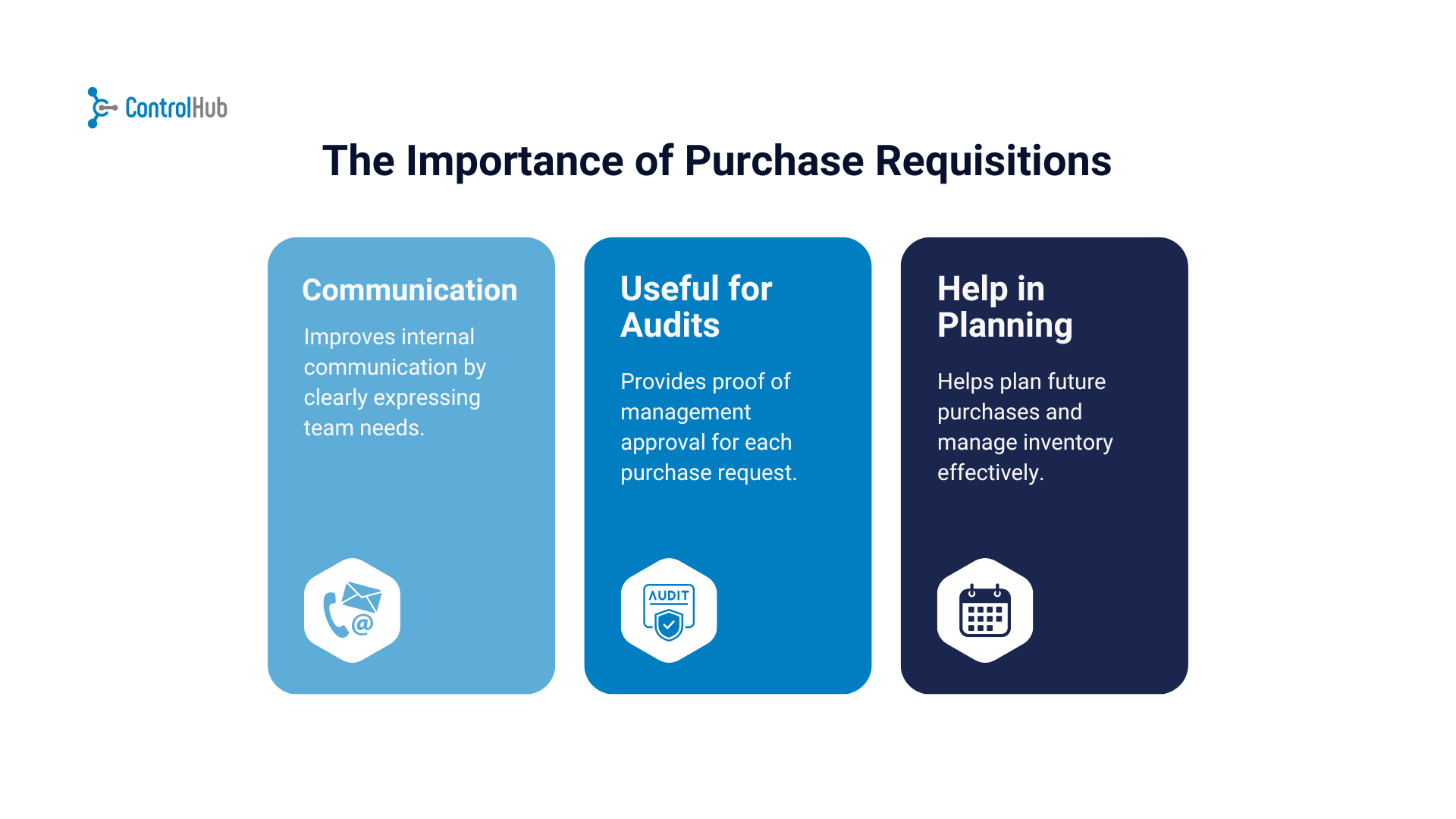 Purchase Order vs Requisition: Key Differences